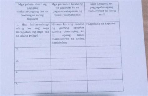 Panuto 1 Sa Kolum I Ng Matrix Isulat Ang Mga Aytem Ng Palatandaan Na