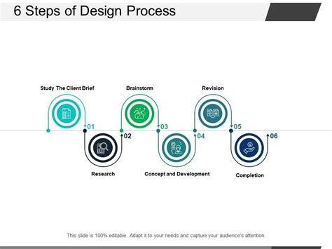 6 Steps Of Design Process Powerpoint Templates Backgrounds Template