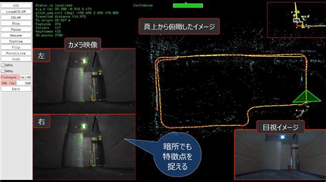 シン・イメージング技術で実現する現場の自動化・無人化dx 活用例 【キヤノン公式】 Youtube