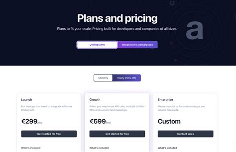 Breaking Down Unified Api Pricing Why Api Call Pricing Stands Out