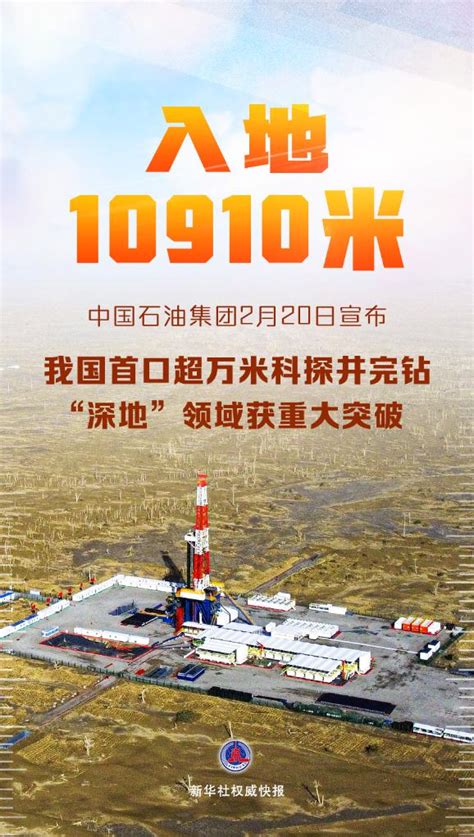 新华社权威快报丨入地10910米我国首口超万米科探井完钻 深地领域获重大突破 新华网客户端