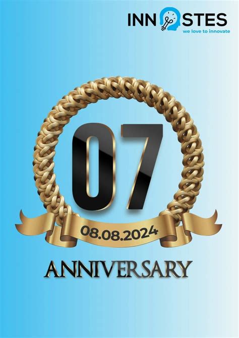 Innostes Solutions On Linkedin Teamwork Globalclients Innostessuccess Anniversarycelebration