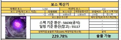 메이플스토리 인벤 환산스탯 보스계산기 배율 메이플스토리 인벤 에오스핼리오스 게시판