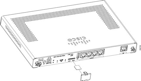 Hardware Installation Guide For Cisco ISR And ISR X Series Integrated Services Routers