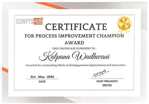 Kalpana Wadhwani On Linkedin Appreciation Teamwork Gratitude