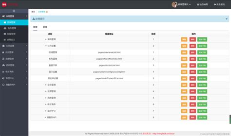 （72）java Spring Cloudspring Bootmybatis企业快速开发架构之微服务架构下如何获取用户信息并认证？ 知乎