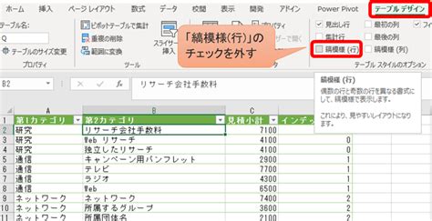 Excel Powerqueryで、選択列の値が変わるごとに縞模様を付ける Excel Excellent Technics