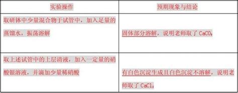 盐word文档在线阅读与下载免费文档