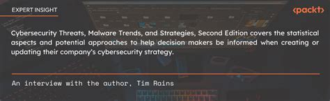 Cybersecurity Threats Malware Trends And Strategies Discover Risk Mitigation