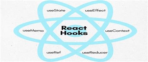 React Hooks 简介 知乎