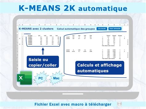 K Means With 2 Clusters Automatic Calculation K Means 2k Automatic