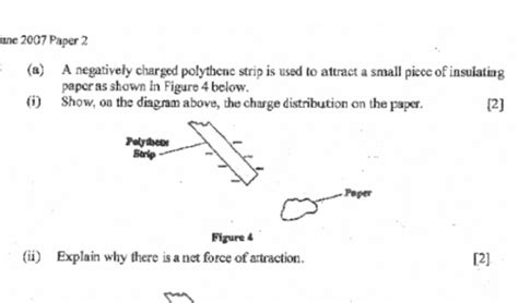 Ine 2007 Paper 2 A A Negatively Charged Polythene Strip Is Used To