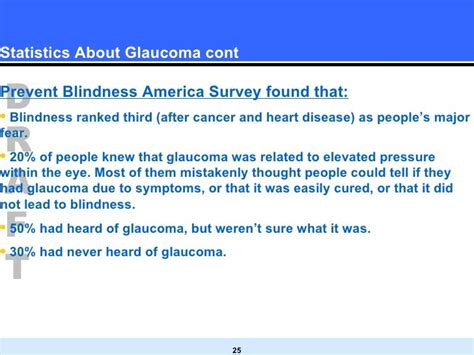 Glaucoma Information Detection Risk Factors Power Point Presentat