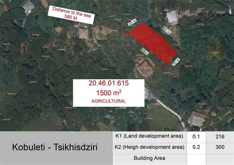 როი ბ ჯგუფი საინვესტიციო მიწის ნაკვეთების შერჩევა მშენებლობებისათვის