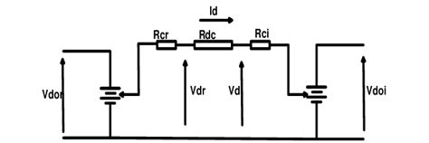 Equivalent Circuit Of Hvdc System Download Scientific Diagram