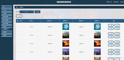 Javavue计算机毕设电影院票务管理系统【源码开题论文程序】 Csdn博客