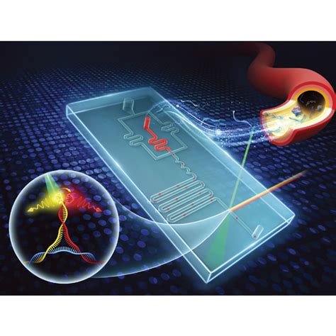 A Compact Fiber Integrated Optofluidic Platform For Highly Specific