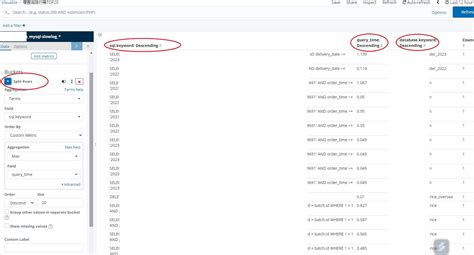 n9e ga4 1试用es绘图逻辑问题 · issue 1484 · ccfos nightingale · github