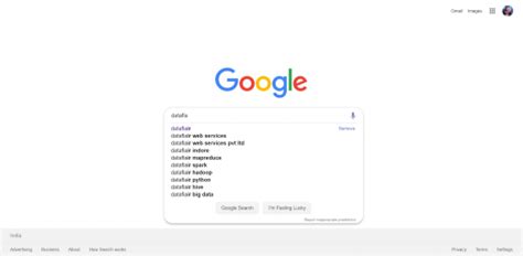 Ajax In Django Learn How It Works Using Jquery Dataflair