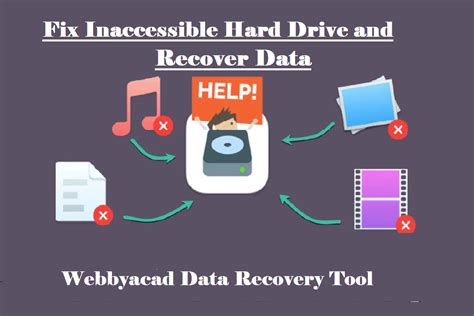 Fix Inaccessible Hard Drive And Recover Data