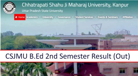 CSJMU B Ed 2nd Semester Result 2023 Link जर Check कर Kanpur