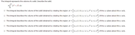 Solved The Integral Represents The Volume Of A Solid