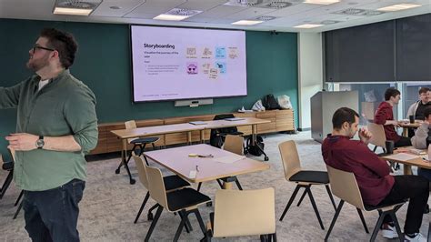 Ux Design Creative Problem Solving Course Chris Jamieson Design