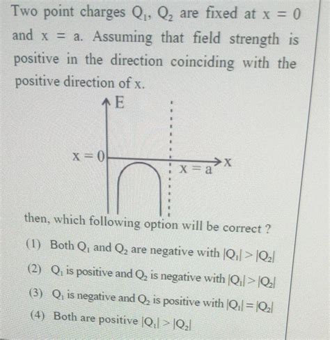 Answered Two Point Charges Q Q Are Fixed At X 0 And X A Assuming That Kunduz