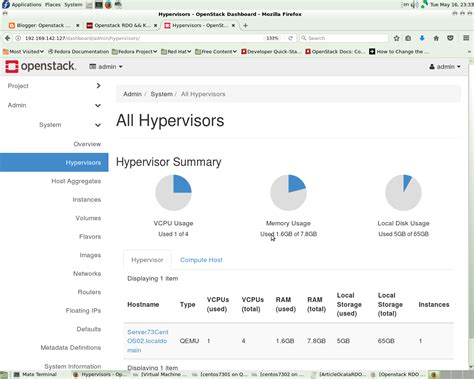 Openstack Rdo Andand Kvm Hypervisor Rdo Ocata Packstack Multi Node