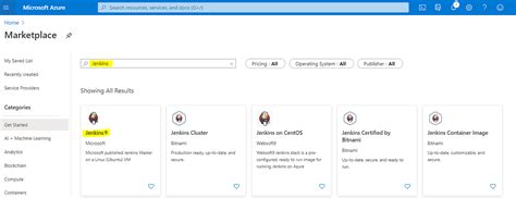Install And Configure Remote Desktop To Connect To A Linux Vm In Azure By Priyanka Kolachina