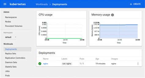 Kubernetes Getting Started With Rook Linux Foundation Education