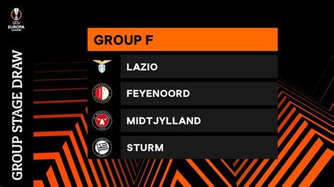 Europa League Marcos López del Feyenoord y Sergio Peña del Malmö ya conocen a sus rivales Infobae