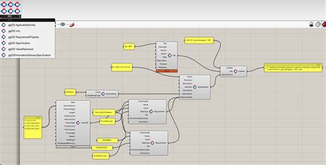 Openbim Authoring Ids From Grasshopper Geometry Gym Mcneel Forum
