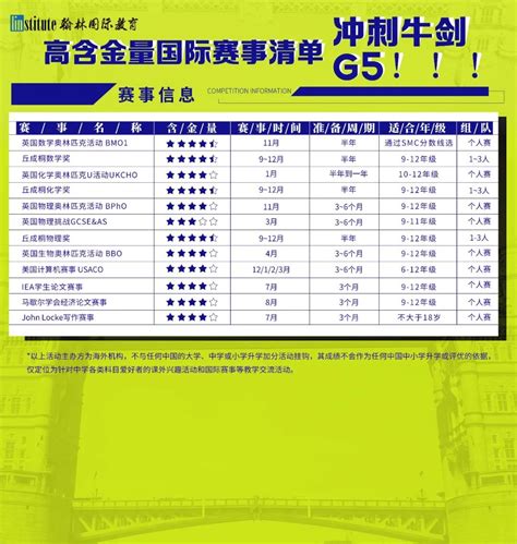 惊险万分！一满载中国留学生的航班起飞后突发爆炸！所幸无人员受伤！ 翰林国际教育