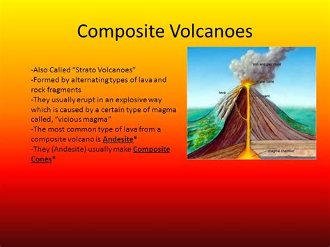Composite Volcano Erupting