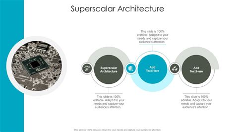 Superscalar Architecture In Ppt Powerpoint Presentation Slide Templates