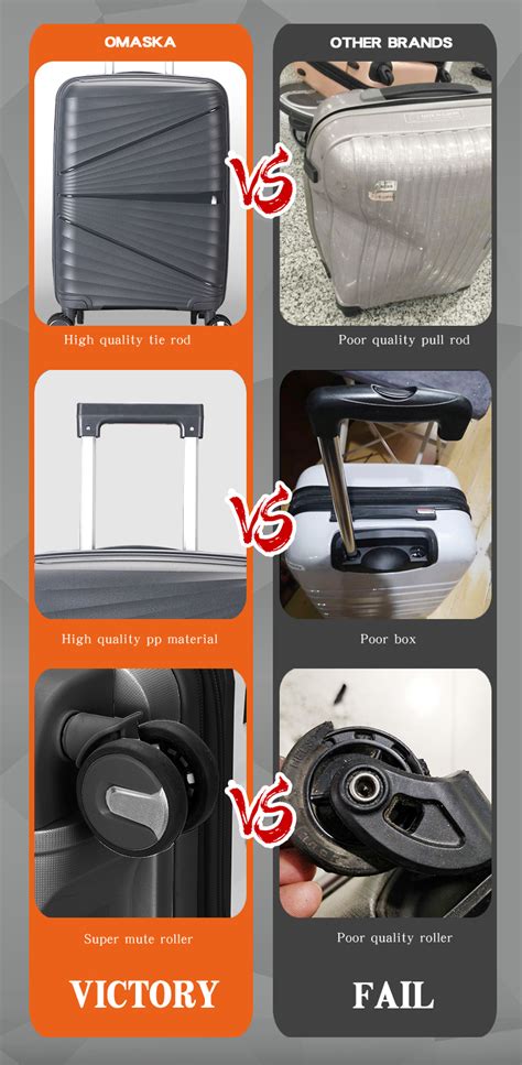 Omaska Custom Abs Hard Case Trolley Travel Luggage Bag Abs 12pcs Travel