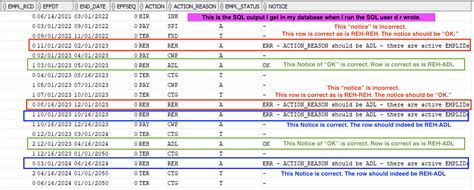 sql multiple records identifying problem rows stack overflow