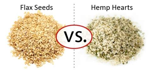 Hemp Seed Nutrition Facts Per Tablespoon Besto Blog