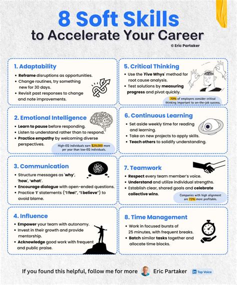 kiechelle d on linkedin soft skills are not soft skills they are