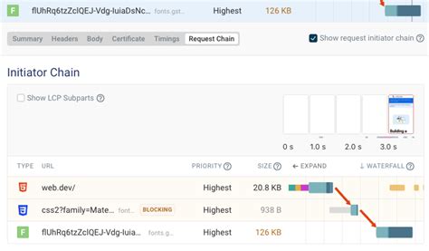 Performance Insights Audits In Lighthouse And Chrome Debugbear