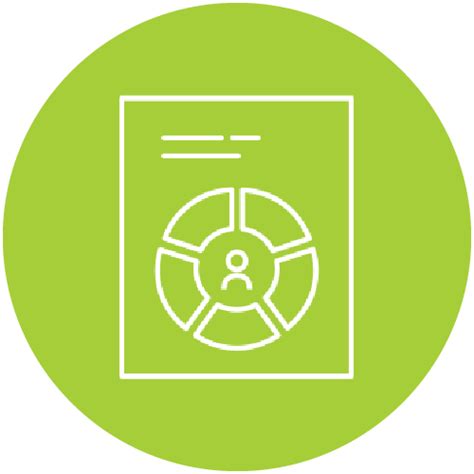Patient Centered Outcome Measures Ichom Connect