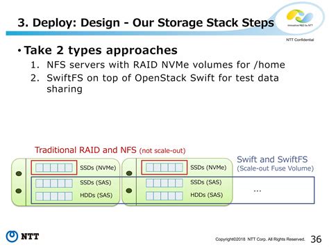 Case Study Large Scale Deployment For Machine Learning With Highspeed