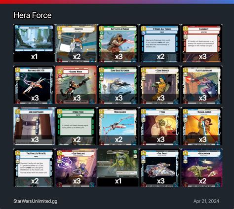 Hera Force Star Wars Unlimited Tcg