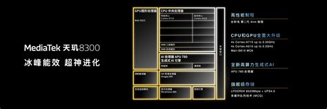 联发科天玑8300发布：gpu性能涨60，红米k70e首发 雷科技