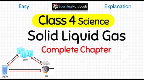 Solid Liquid Gas States Of Matter Complete Chapter YouTube