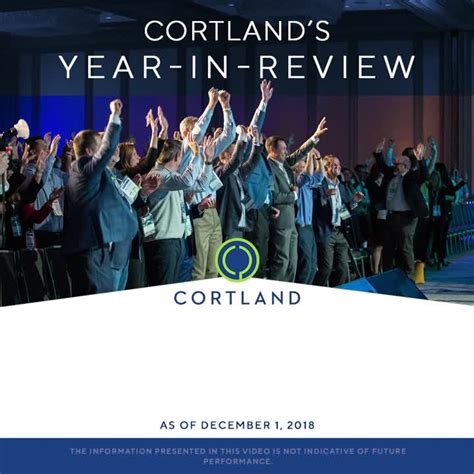 Cortland On Linkedin From Resident Events And Topping Outs To A Big