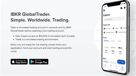 Interactive Brokers Adds Option Trading To Ibkr Globaltrader