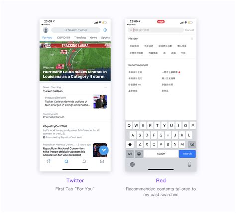 The Ultimate Guide To Search Ux Like It Or Not A Search Ux Is An By Yuyan Duan Ux Collective