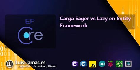 Eager Loading Vs Lazy Loading In Entity Framework